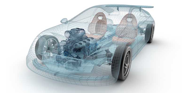 Plastic parts in cars made of polypropylene – 5group polymer